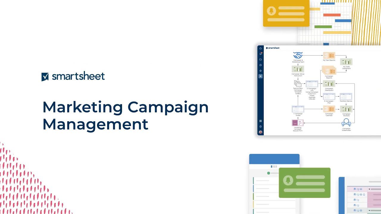 Video Thumbnail: Marketing Campaign Management - Free Guide | Froggy ...
