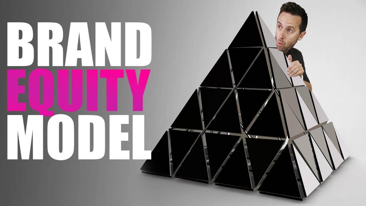 Video Thumbnail: Keller’s Brand Equity Model Explained (CBBE Resonance ...