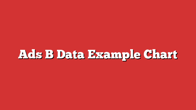 Ads B Data Example Chart - Free Guide | Froggy Ads - Froggy Ads
